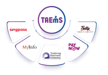 Streamline Your Training Processes with TAEMS - The Ultimate Training ...